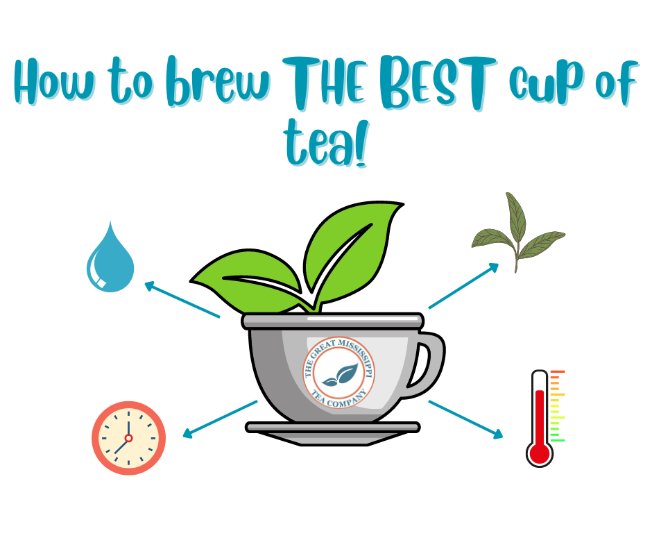 How to brew the BEST cup of tea. – The Great Mississippi Tea Company